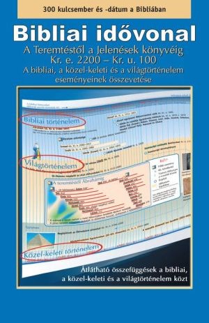 Bibliai idővonal | Harmat Kiadó